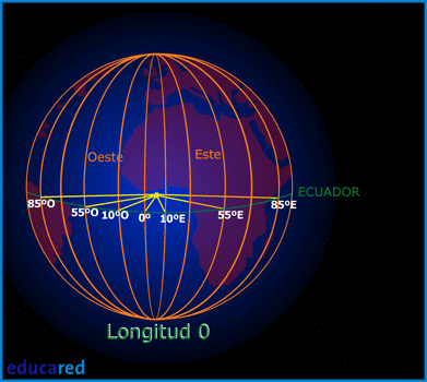 6 SOCIALES: 2 Lección: Coordenadas Geográficas: 2 Lección ...