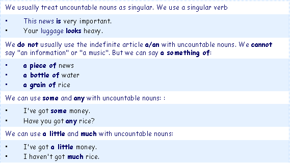 AVANZADO: 2 Lesson Uncountable Nouns: 2 Lesson Uncountable Nouns