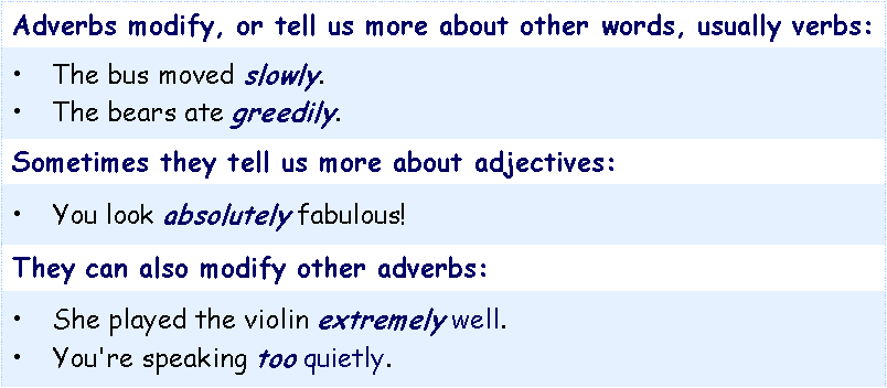 Adverb Its Form Function Rules And Uses