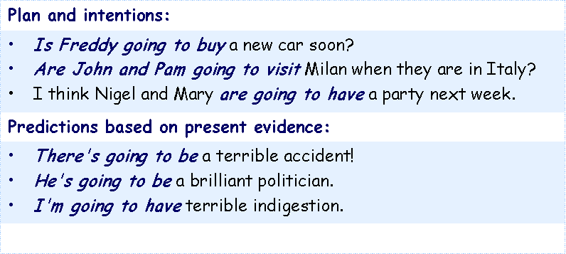 AVANZADO: 2 Lesson Simple Future: "Going to": 2 Lesson Simple Future ...