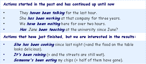 AVANZADO: 3 Lesson Present Perfect Continuous: 3 Lesson Present Perfect ...