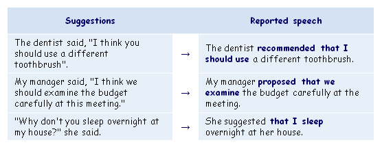 AVANZADO: 5 Lesson Reporting Questions: 5 Lesson Reported Questions