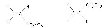 11 QUÍMICA: 3 Lección: Alquenos: Isomeria de alquenos