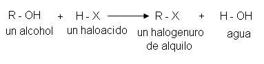 11 QUÍMICA: 1 Lección: Alcoholes, Fenoles y Eteres: Reaccion de los ...